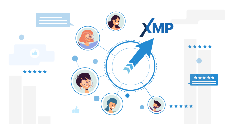 What is Experience Management? - Resource Center