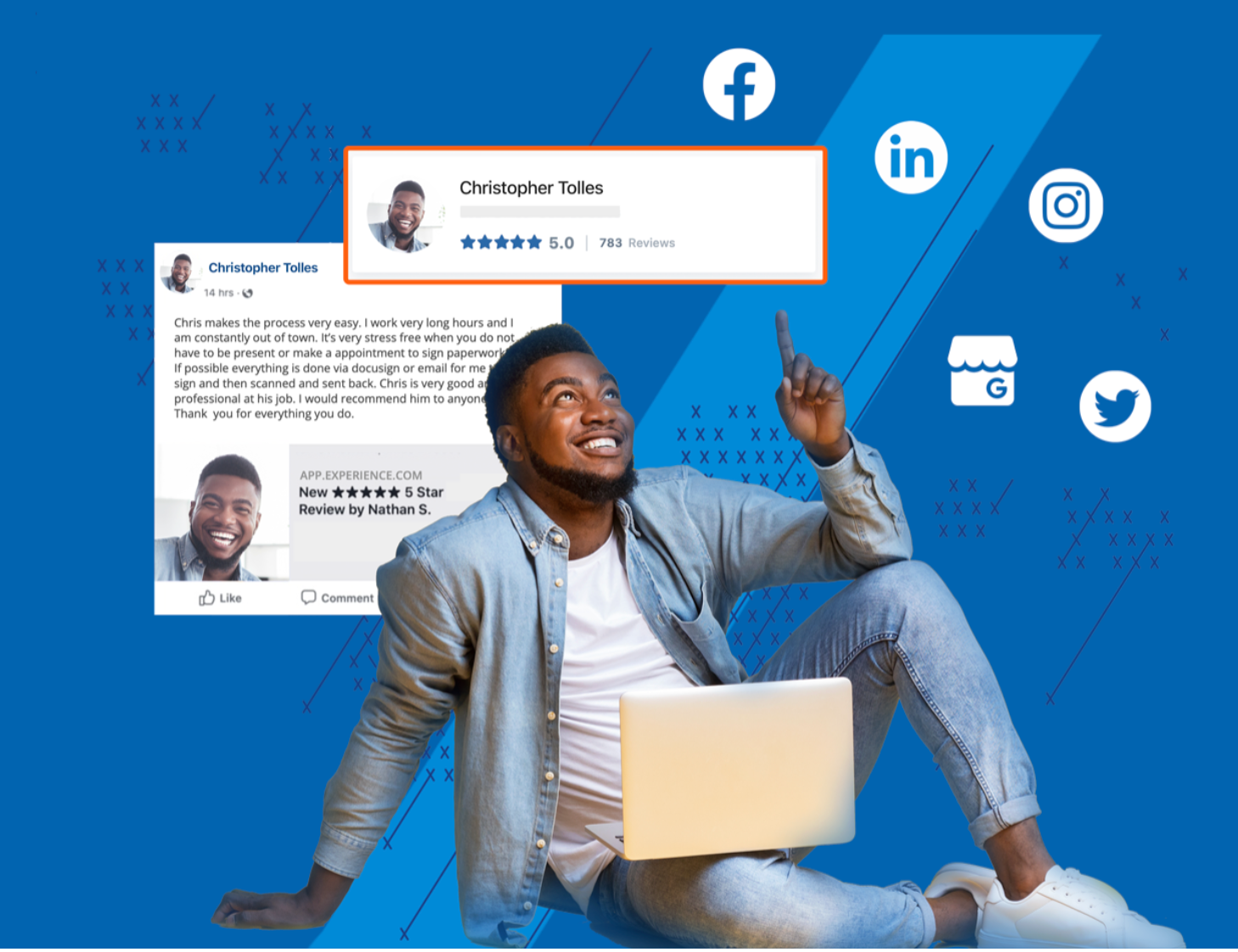 The Power of Proactive Reputation Management: How to Stay Ahead of Your ...