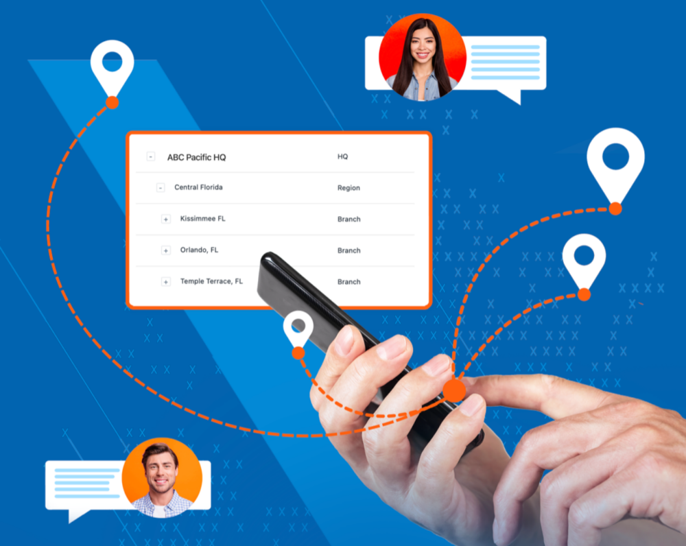 The Power of Proactive Reputation Management: How to Stay Ahead of Your ...