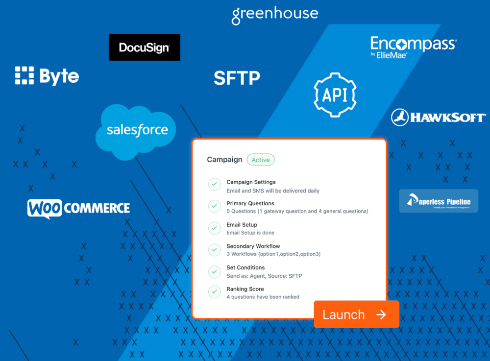 The Power of Proactive Reputation Management: How to Stay Ahead of Your ...