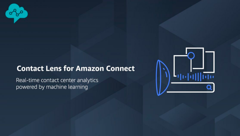 Revolutionizing Customer Service with AI: Microsoft's Copilot and Amazon Connect's Contact Lens ...