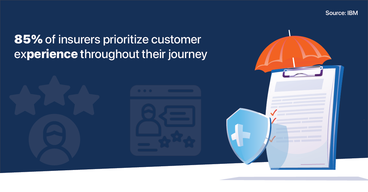 The High Stakes of Customer Retention in Insurance - Resource Center