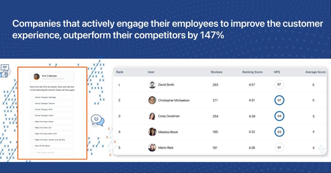 Revolutionizing the Claims Journey: Actionable Customer Insights ...