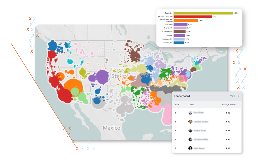 Revolutionizing the Claims Journey: Actionable Customer Insights ...