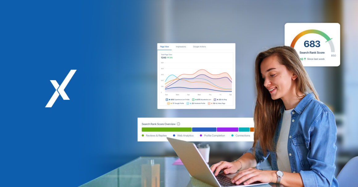 The Dashboard Every Professional Needs to Understand Their Online Performance - Resource Center