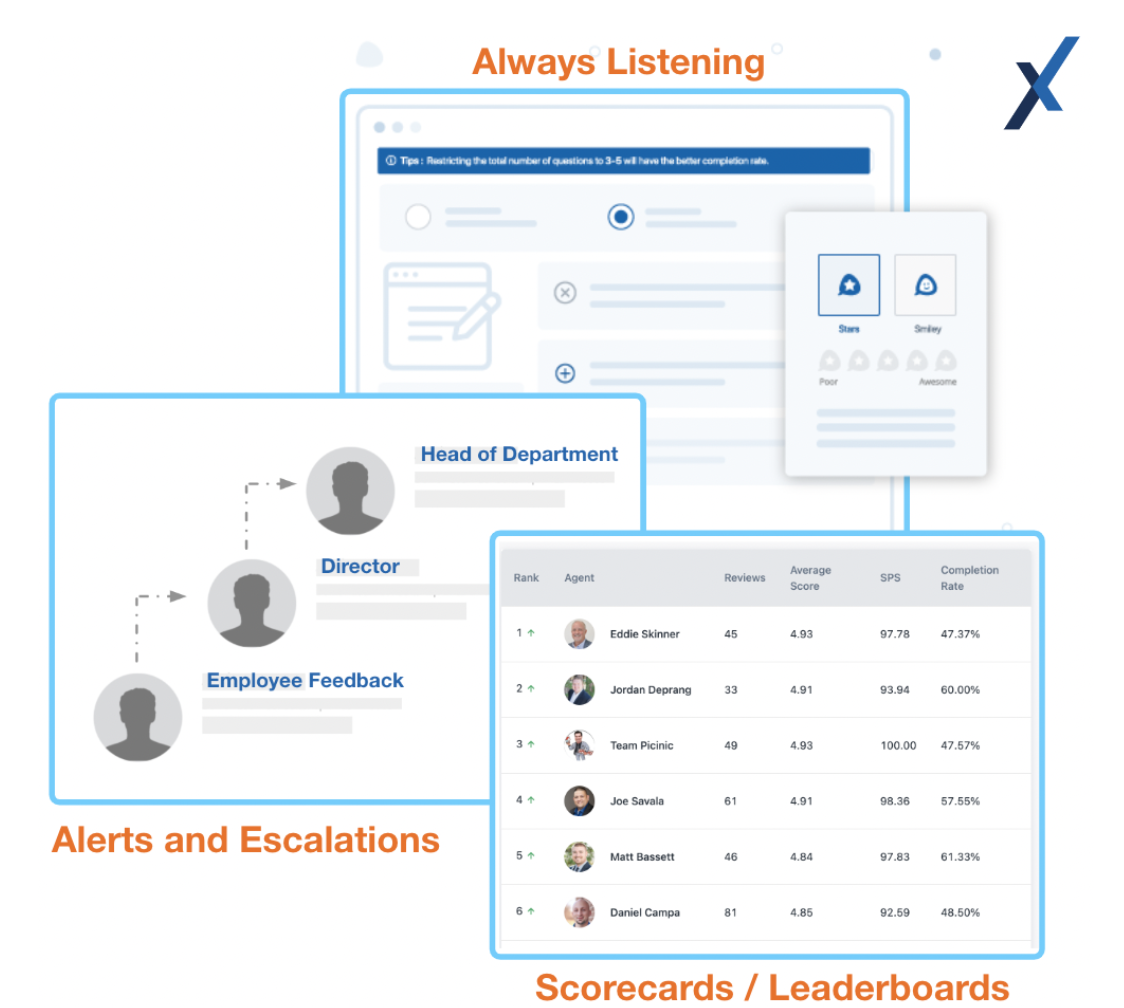 EX Free Trial - Experience.com