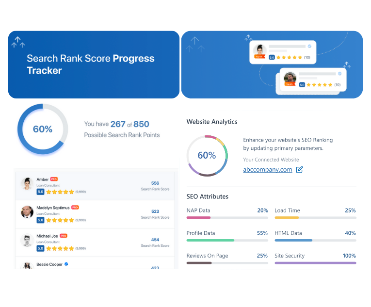 Get a Free Search Audit & Rank #1 on Google with Experience.com